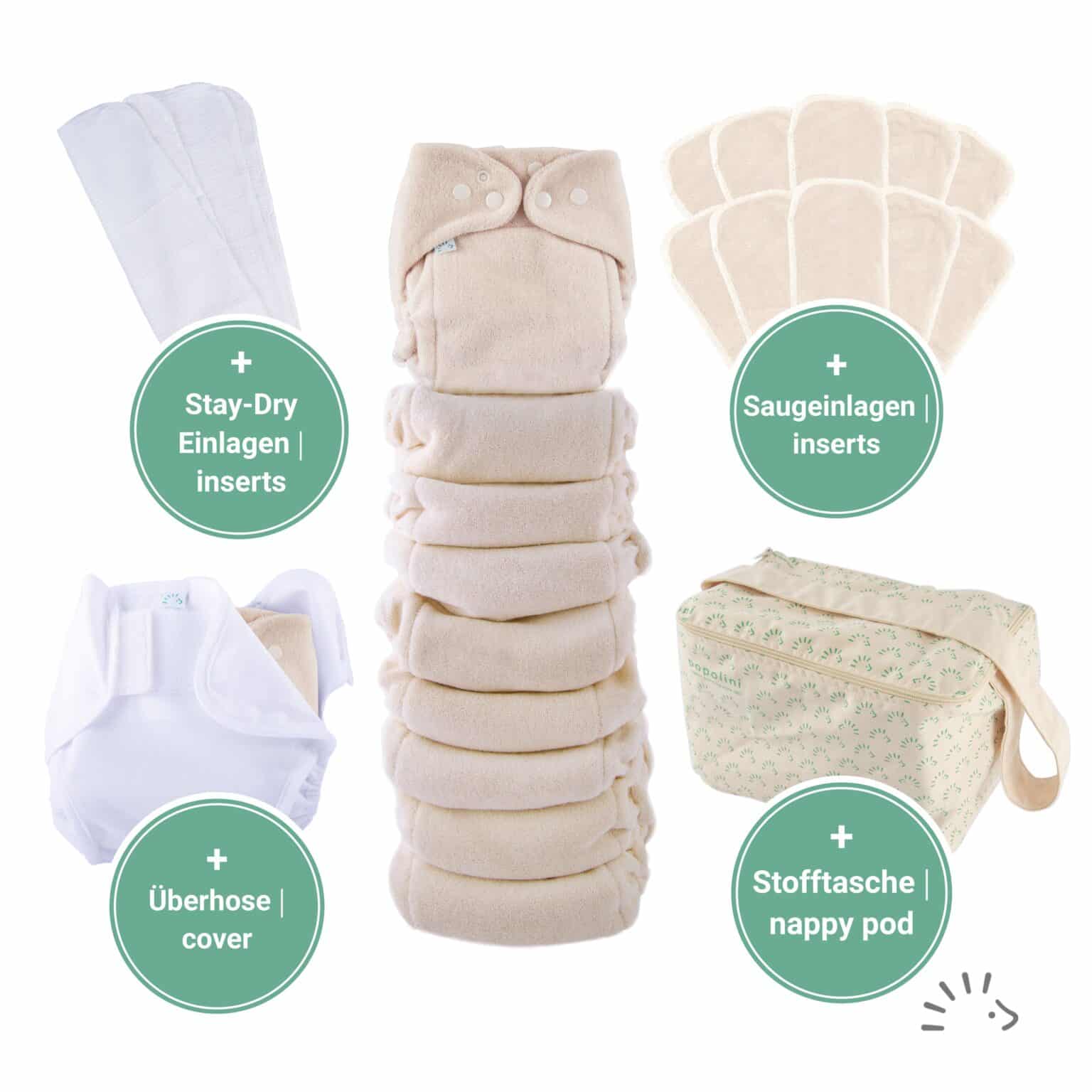 Popolini - Wasbare Luier Organic UltraFit - Pure Start